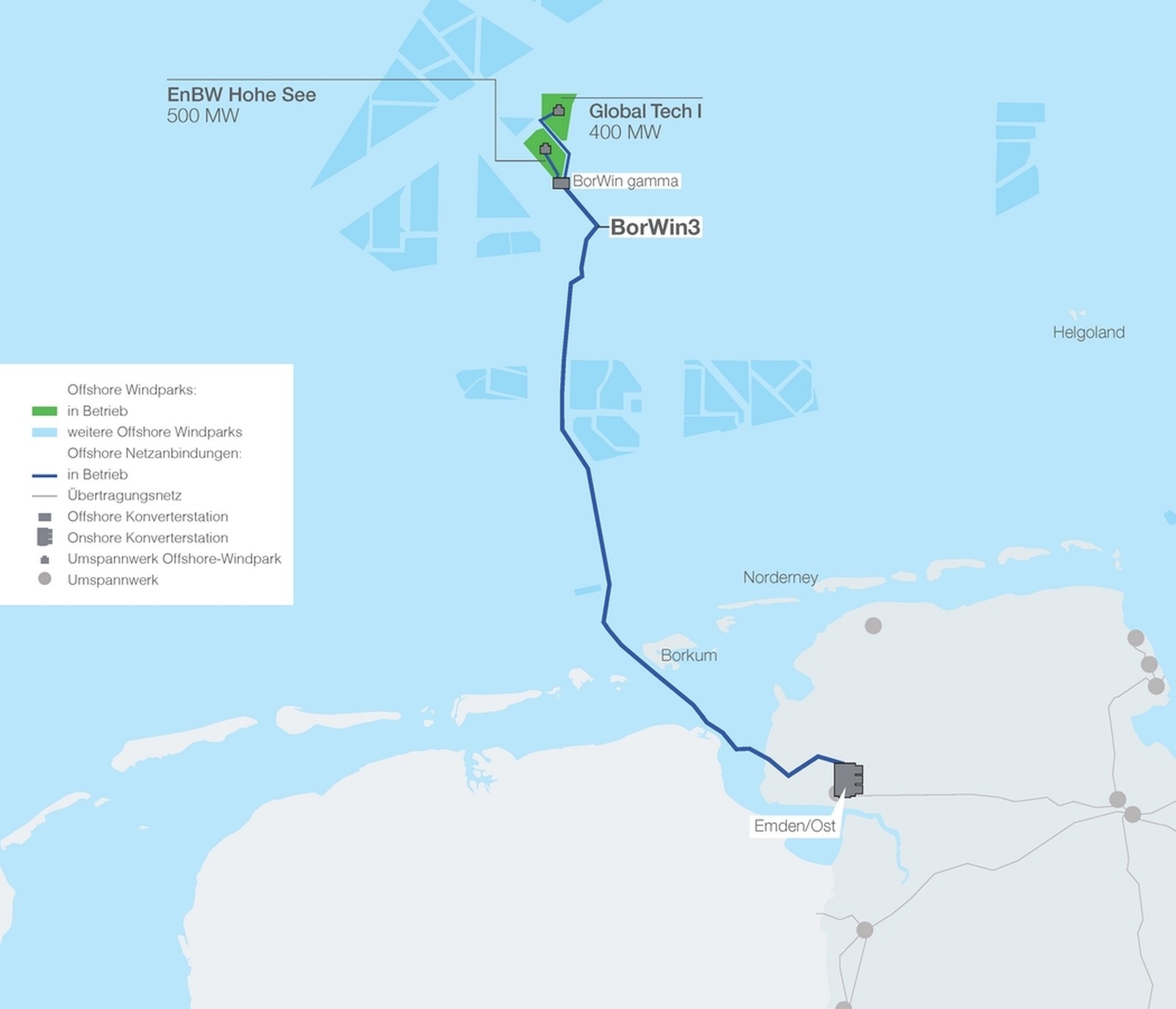Offshore - Netzanbindung Borwin 3 nach Probebetrieb übergeben