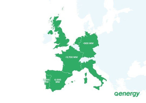 Q-Energy: Repowering in Frankreich und 15 GW Projektpipeline
